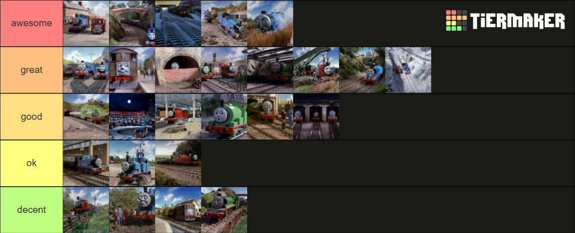 Thomas the Tank Engine and Friends Season 1 Episodes Tier List ...