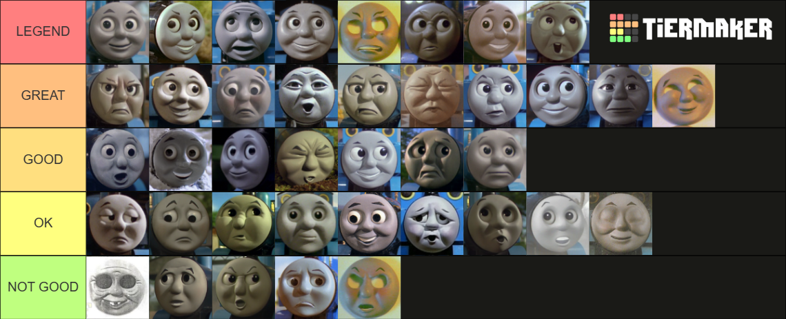Thomas the Tank Engine Faces (Thomas) Tier List (Community Rankings ...