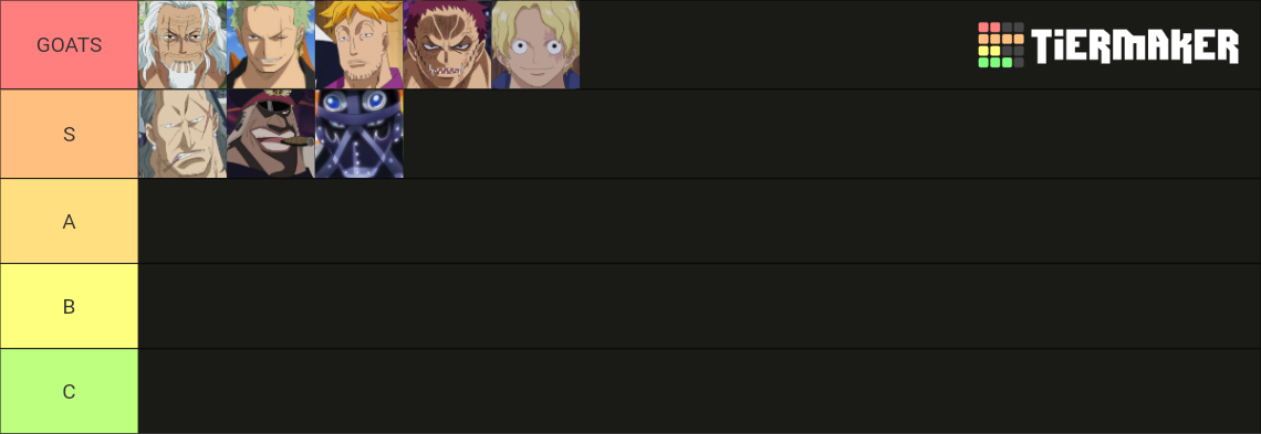 One Piece First Commanders Tier List (Community Rankings) - TierMaker