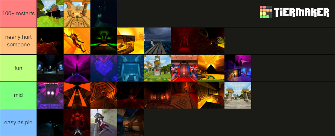 Every ULTRAKILL level Tier List (Community Rankings) - TierMaker