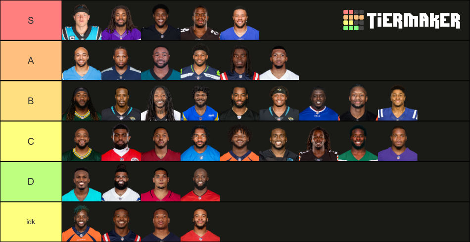 Running The Table - NFL Running Backs (2022-23) Tier List (Community ...