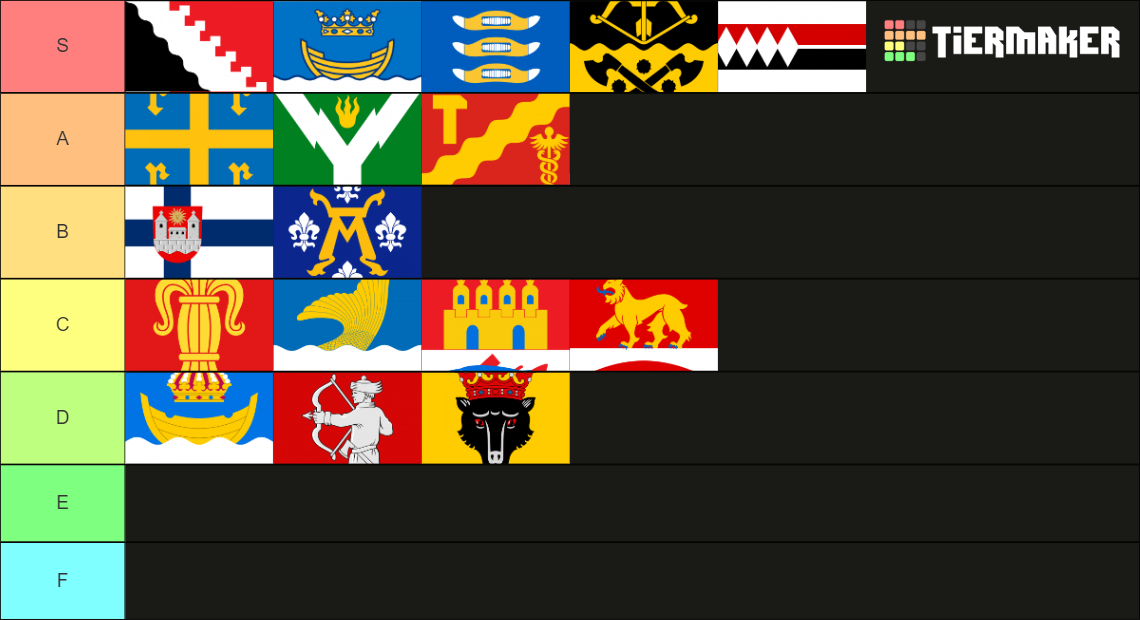 Finnish city flags Tier List (Community Rankings) - TierMaker