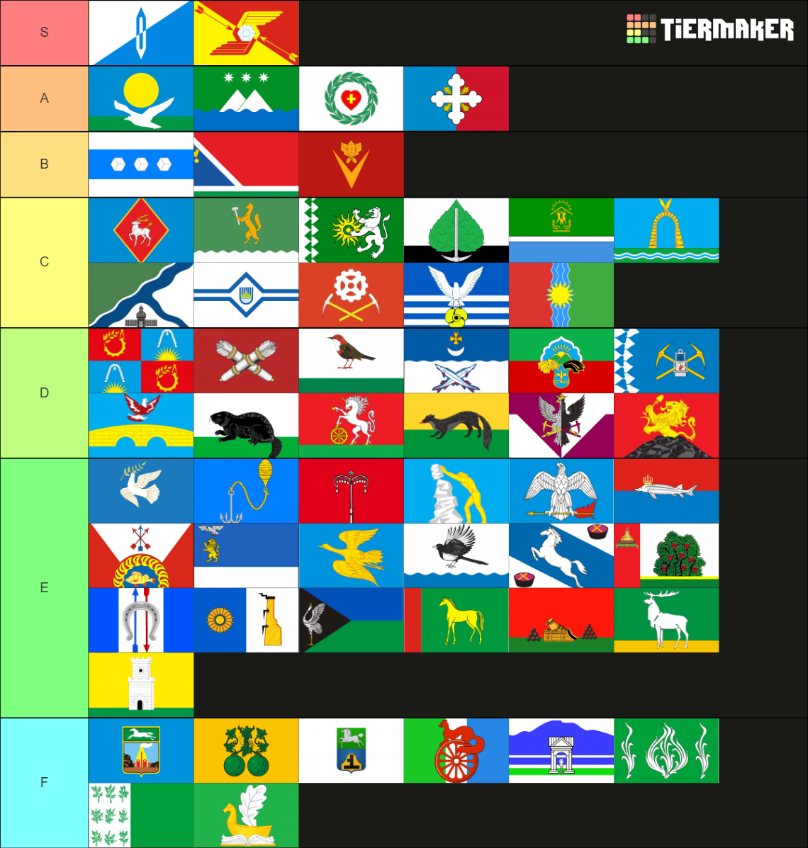 Russian City flags that start on letter B Tier List (Community Rankings ...
