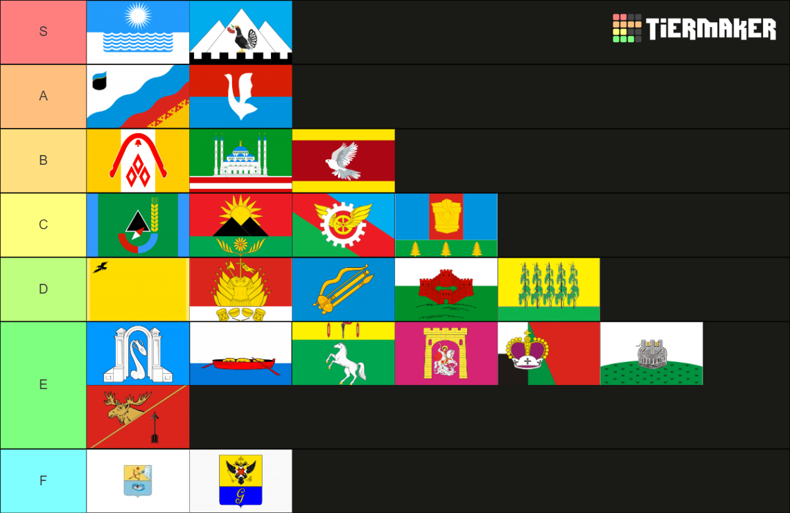 Russian city flags that start on letter G Tier List (Community Rankings ...
