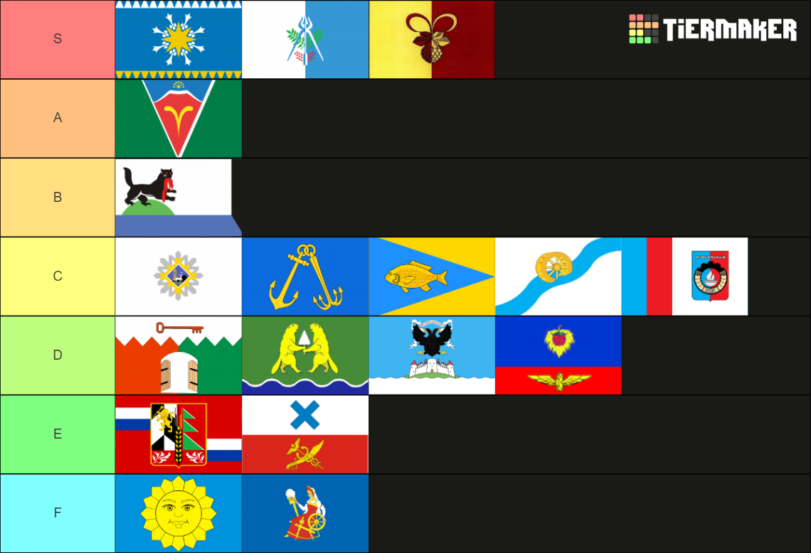 russian city flags that start on the letter I Tier List (Community ...