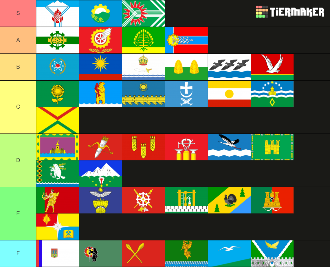 Russian city flags (Which start on letter A) Tier List (Community ...