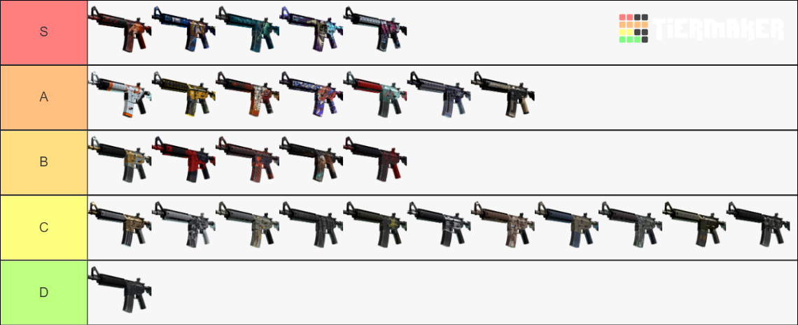 m4a4 skins Tier List (Community Rankings) - TierMaker