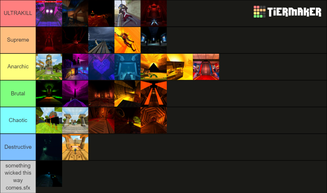 Every ULTRAKILL level Tier List (Community Rankings) - TierMaker