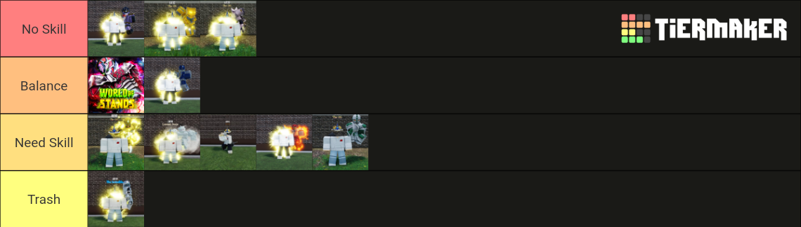 World Of Stands: Stand PVP Tierlist Tier List (Community Rankings ... World Of Stands: Stand PVP Tierlist Tier List (Community Rankings ...