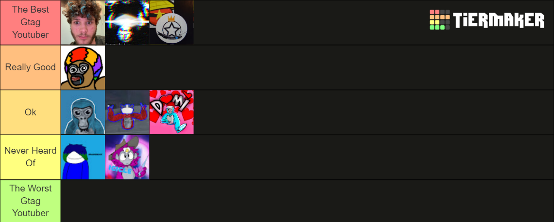 Gtag Youtubers Tier List (Community Rankings) - TierMaker