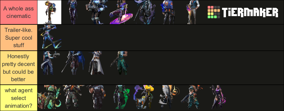 Valorant Agent (Gekko Included) Tier List (Community Rankings) - TierMaker