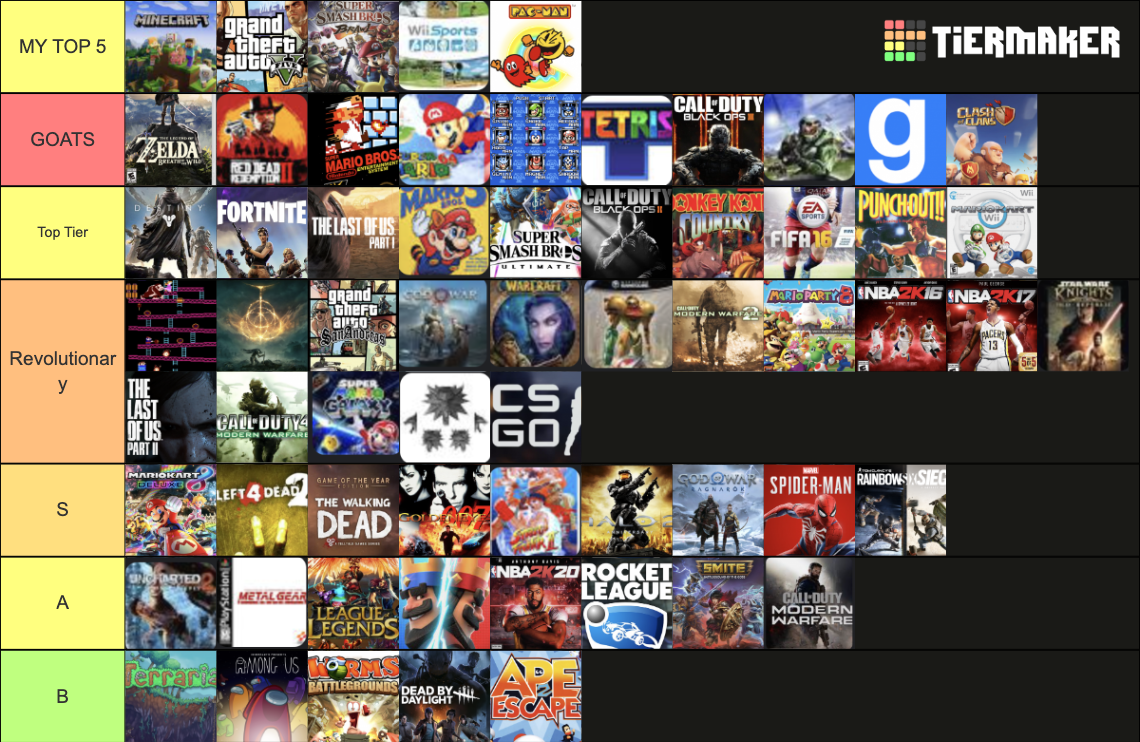 The Greatest Video Games Tier List Community Rankings TierMaker the-greatest-video-games-tier-list-community-rankings-tiermaker