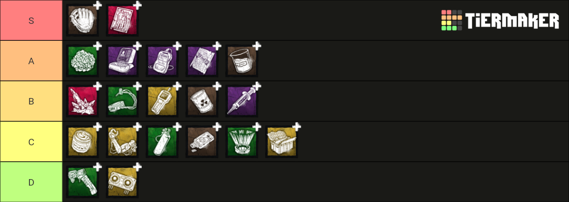 Dead by Daylight The Singularity Add On Tier List (Community Rankings) - TierMaker