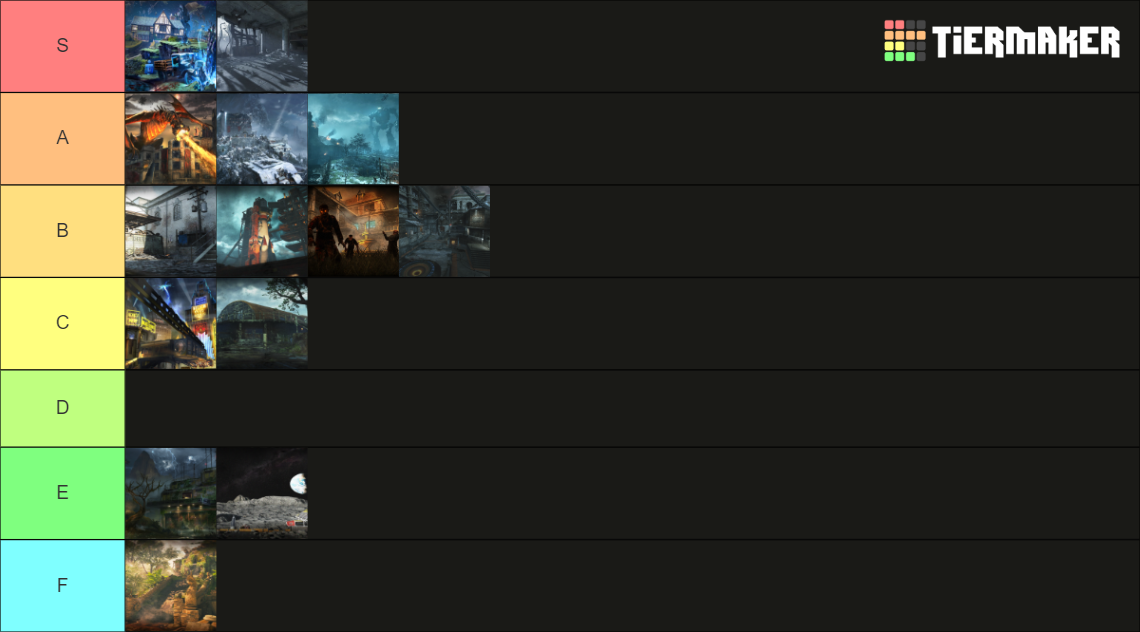 Best Treyarch zombies maps up until BO3 Tier List (Community Rankings ...