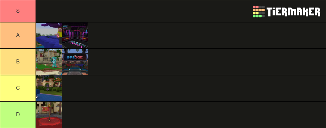 Minecraft Arcade Tier List (Community Rankings) - TierMaker