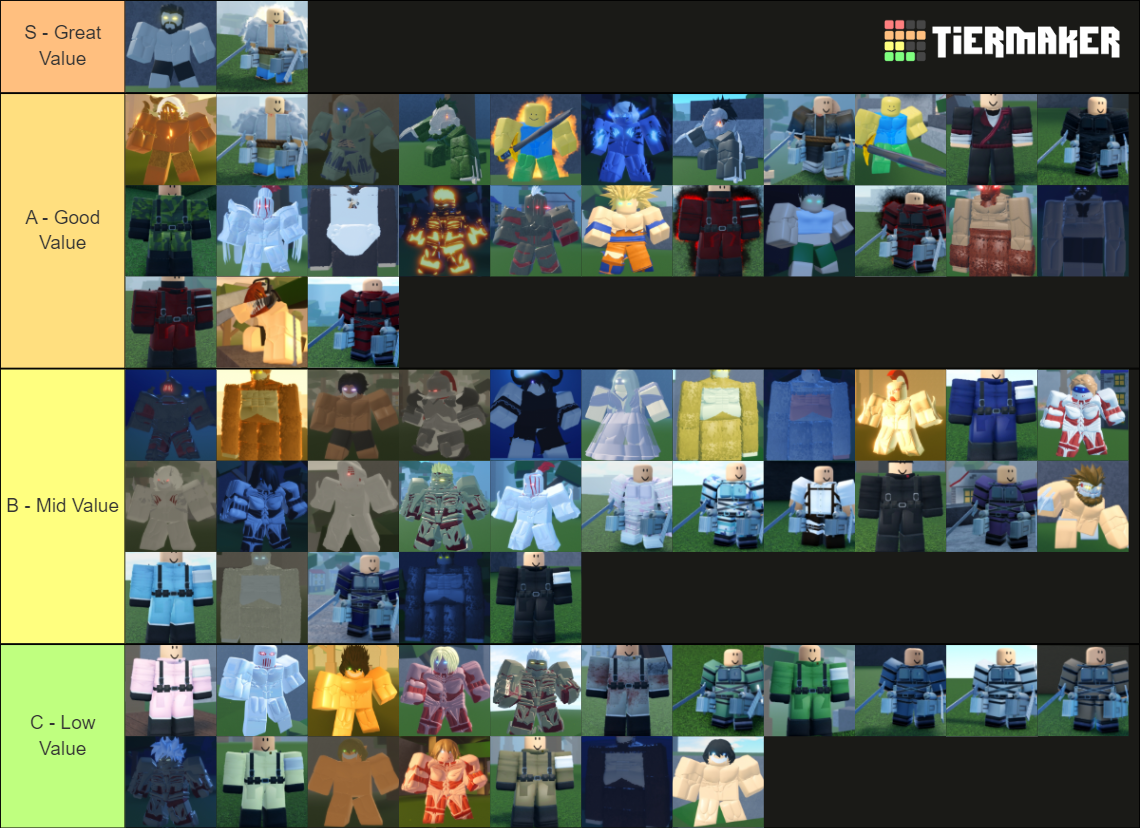 Titan Warfare Cosmetics Tier List (Community Rankings) - TierMaker