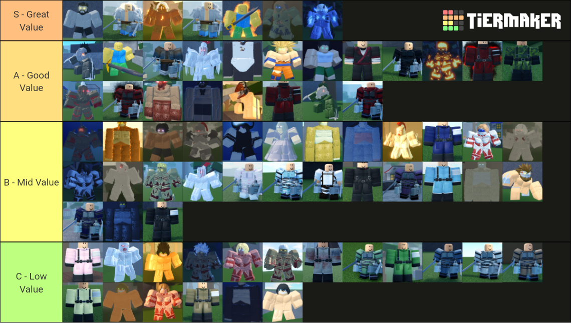 Titan Warfare Cosmetics Tier List (Community Rankings) - TierMaker