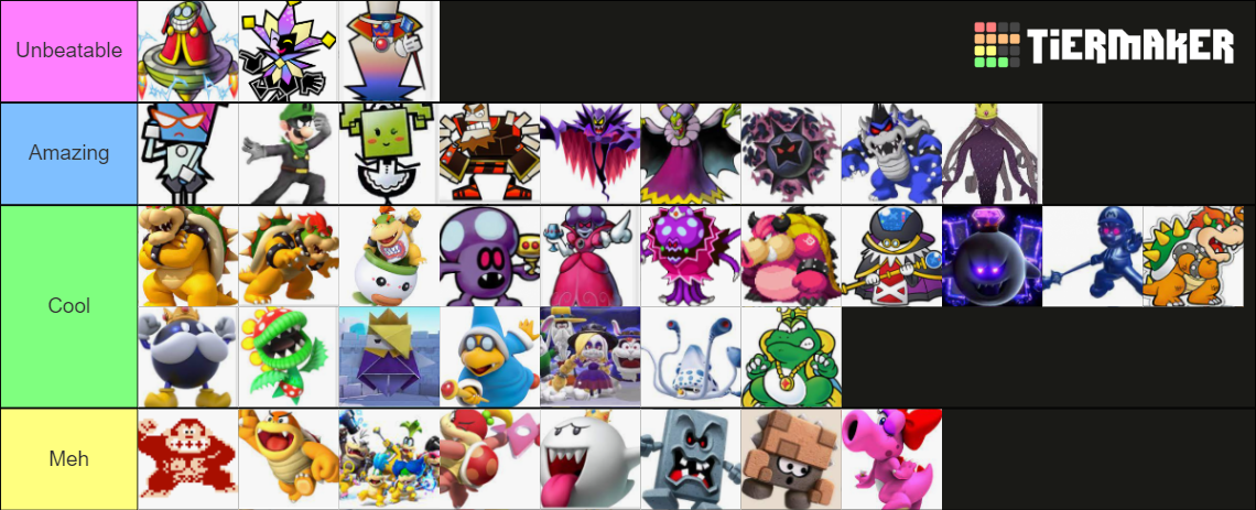 all mario villians Tier List (Community Rankings) - TierMaker