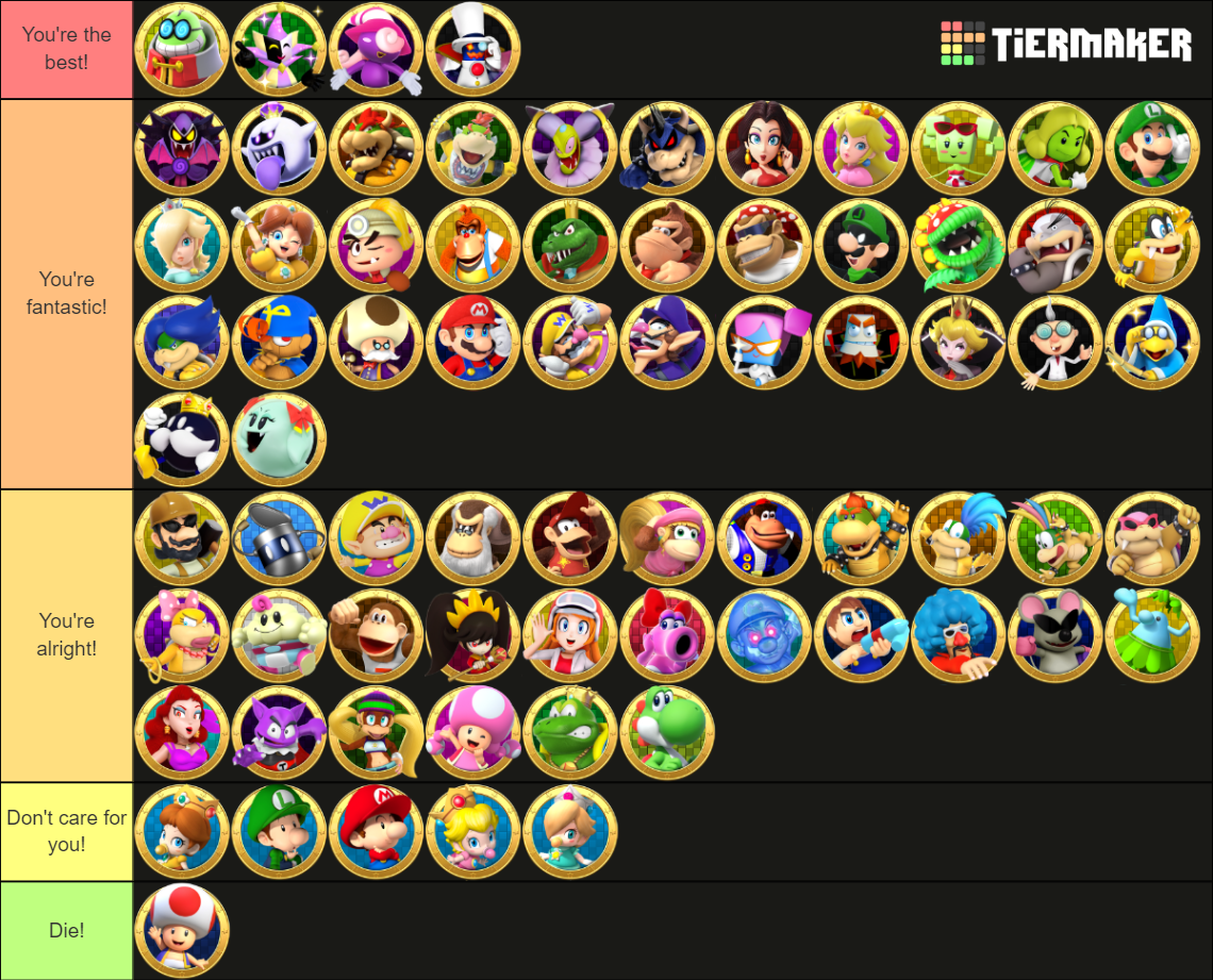 Mario Universe Characters Tier List (Community Rankings) - TierMaker