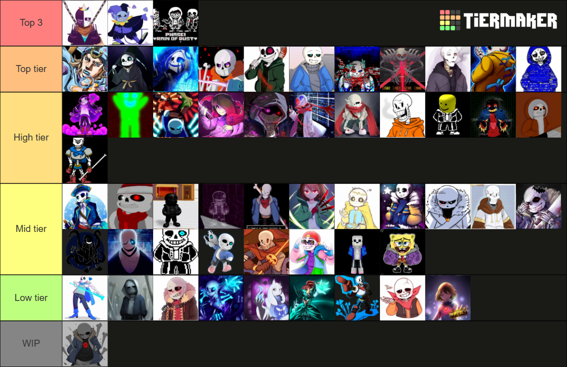 Undertale Battle Royale Tier List (Community Rankings) - TierMaker