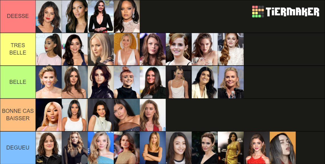 TIER LIST FEMME Tier List (Community Rankings) - TierMaker