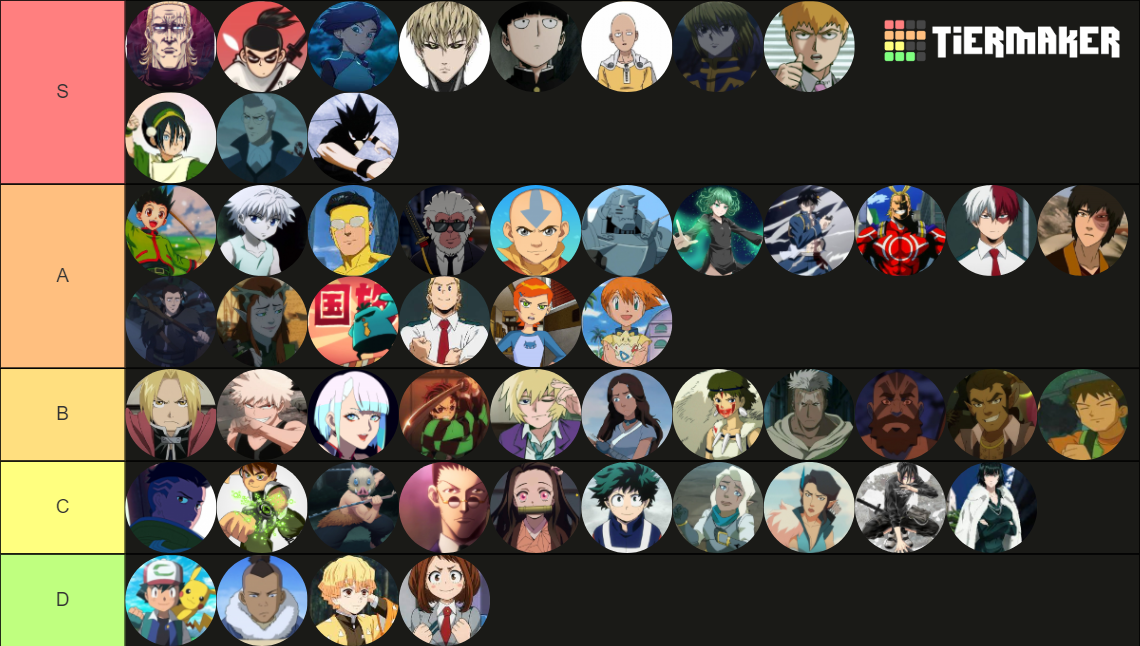 2D animated hero-like characters Tier List (Community Rankings) - TierMaker