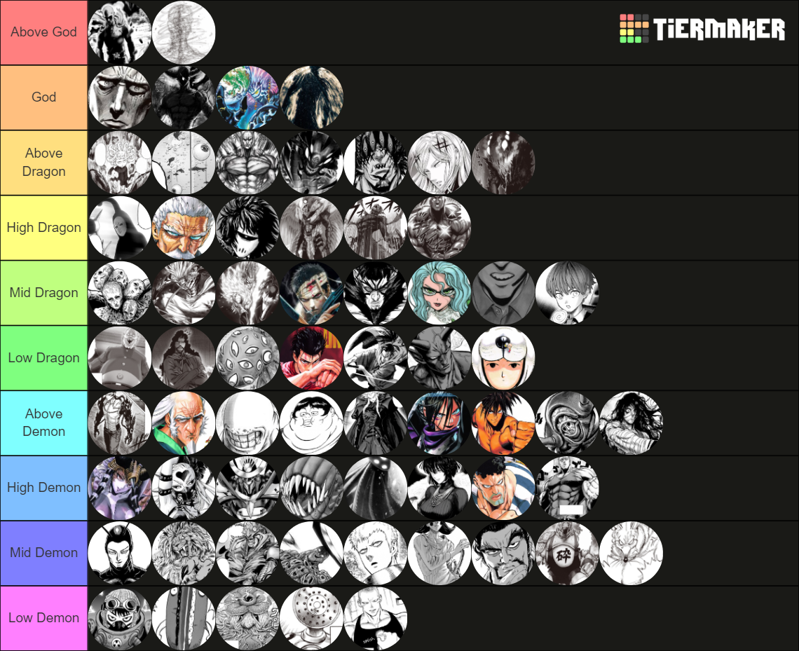 OPM Scaling Tier List (Community Rankings) - TierMaker