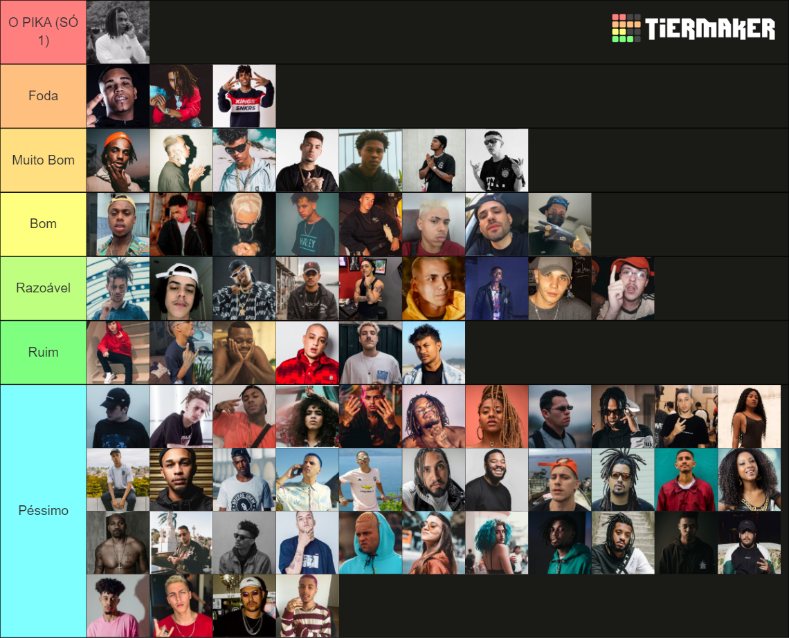 Trappers/Rappers Brasil 2020 Tier List (Community Rankings) - TierMaker