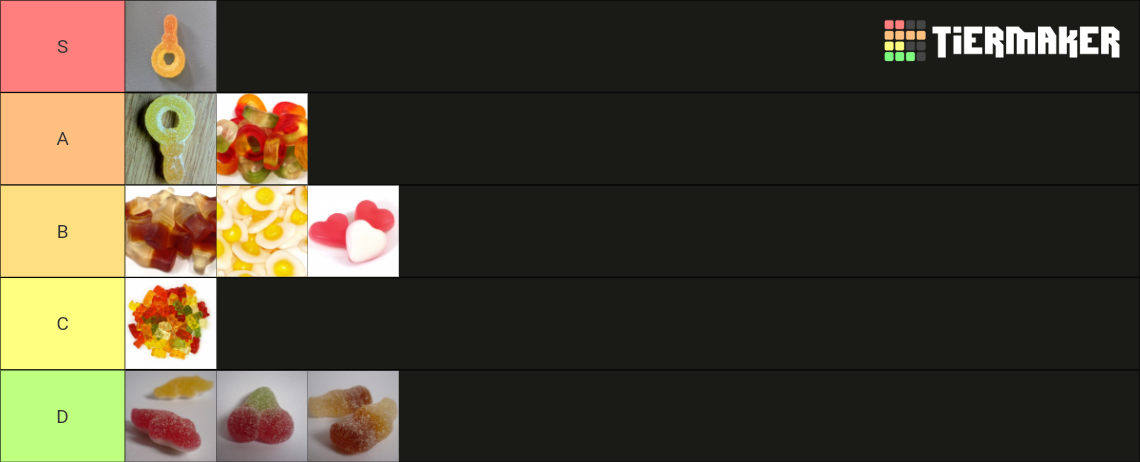 Haribo starmix + tangfastic Tier List (Community Rankings) - TierMaker