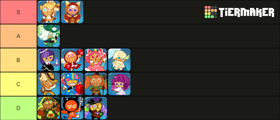 Cookie Run Kingdom Rare Cookie Tier List (Community Rankings) - TierMaker