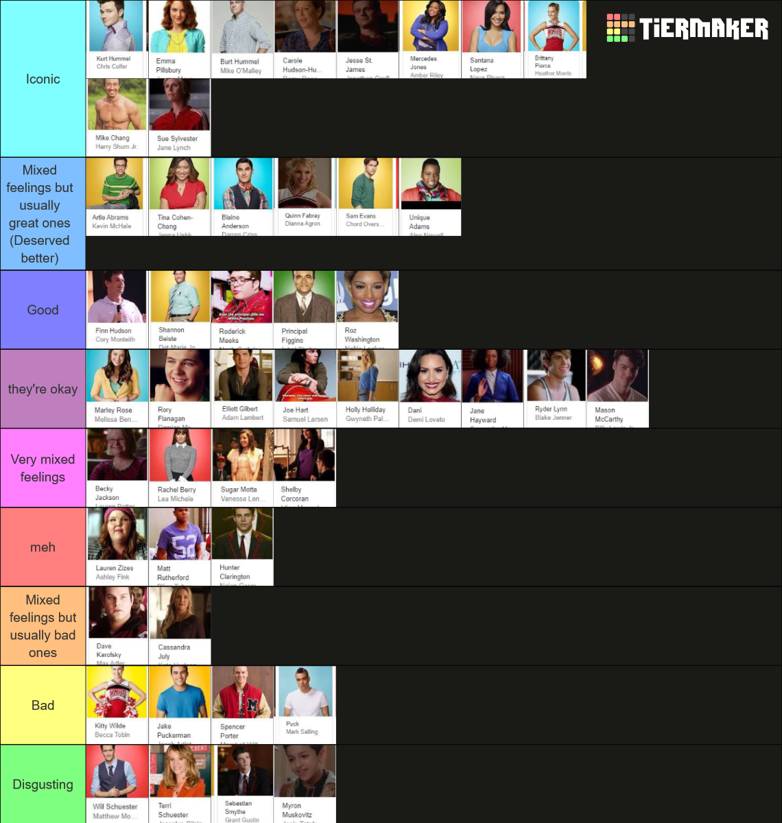Every Glee Character Tier List (Community Rankings) - TierMaker
