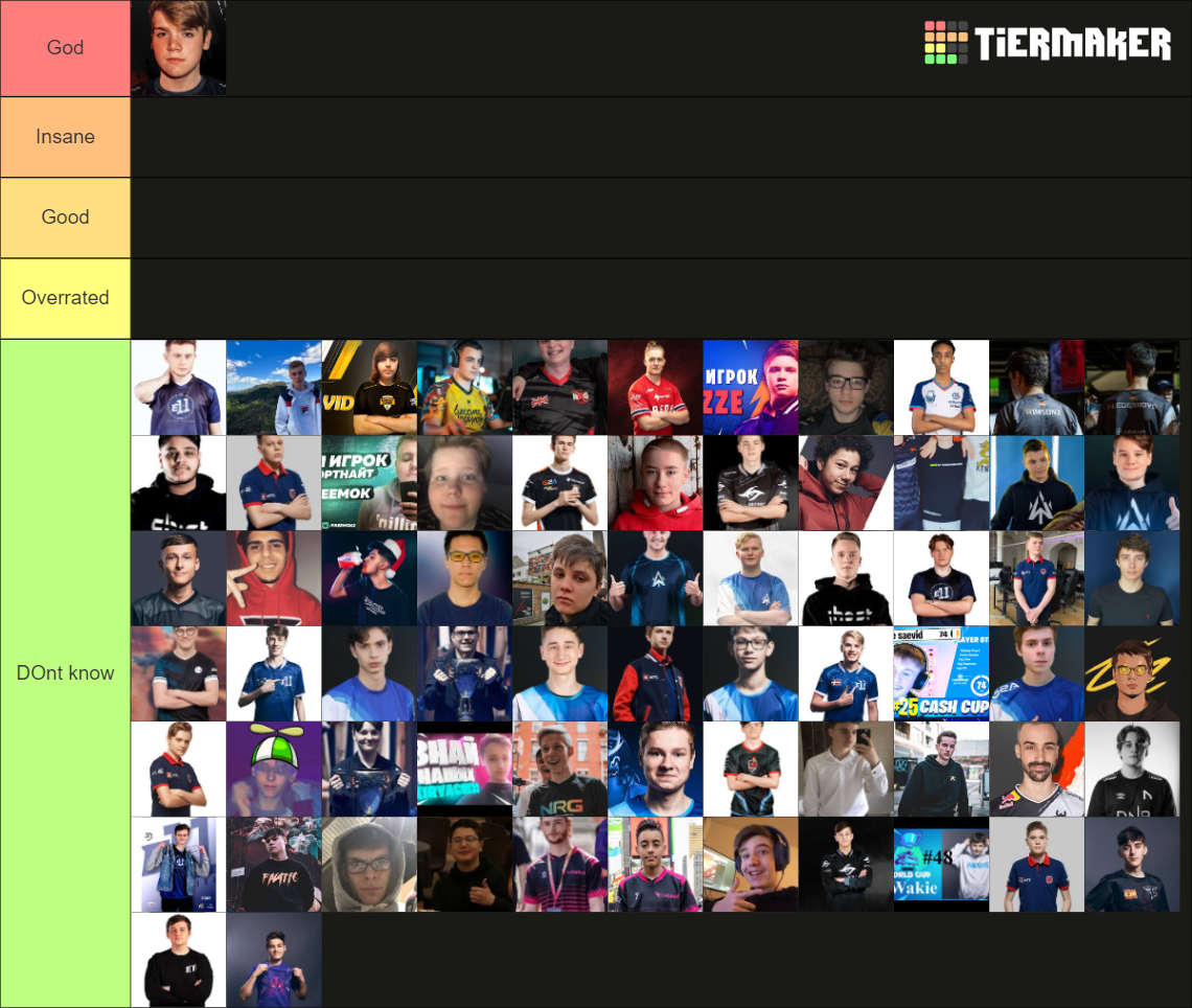 Fortnite EU Pro Players Tier List (Community Rankings) - TierMaker