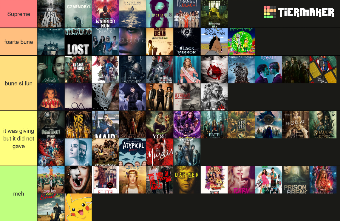 top tv shows Tier List (Community Rankings) - TierMaker