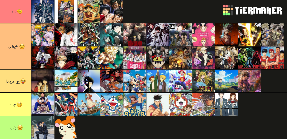 Anime Full TQ Tier List (Community Rankings) - TierMaker