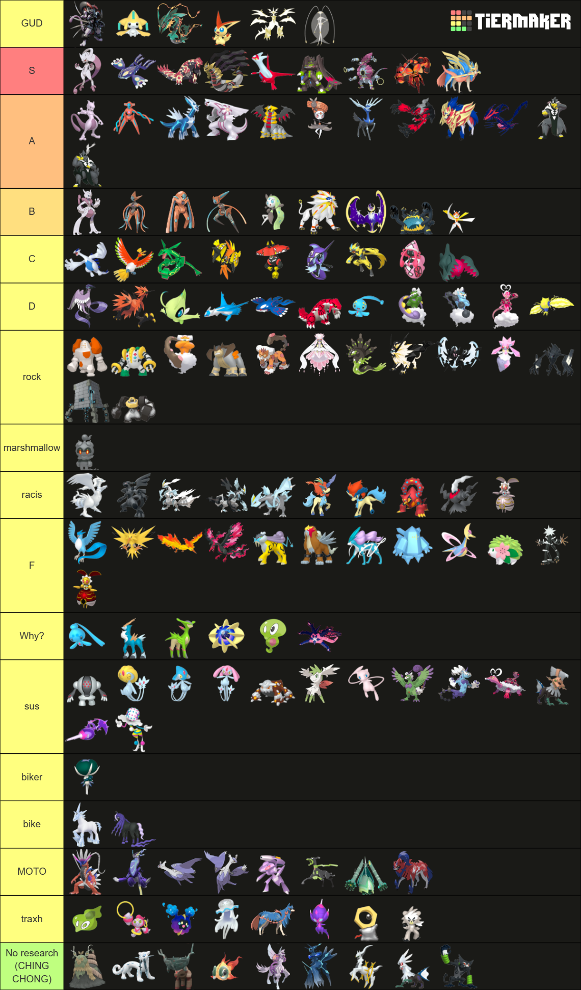 LEGEND DUCKS Tier List (Community Rankings) - TierMaker