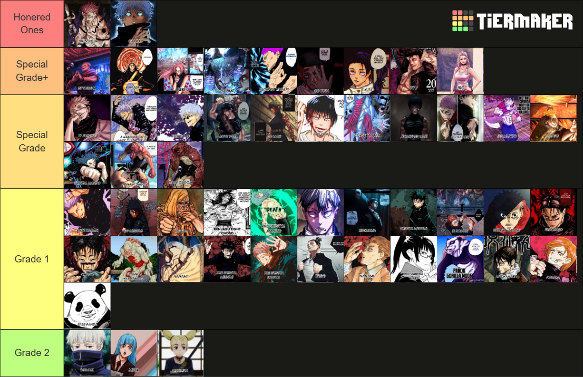 JJK inverse tierlist Tier List (Community Rankings) - TierMaker
