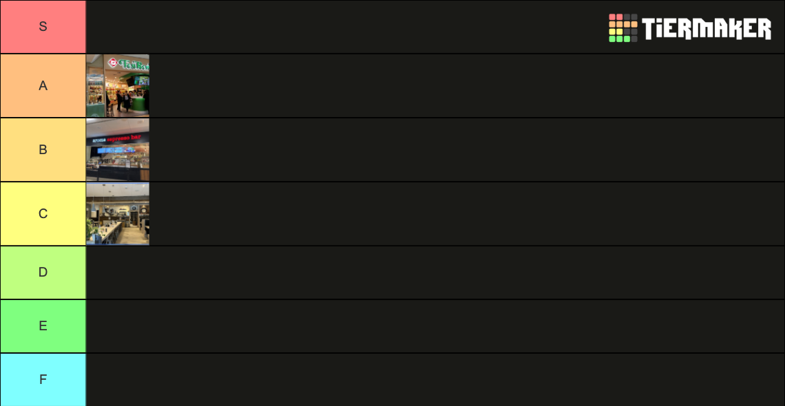 Cafe Tier List (Community Rankings) - TierMaker