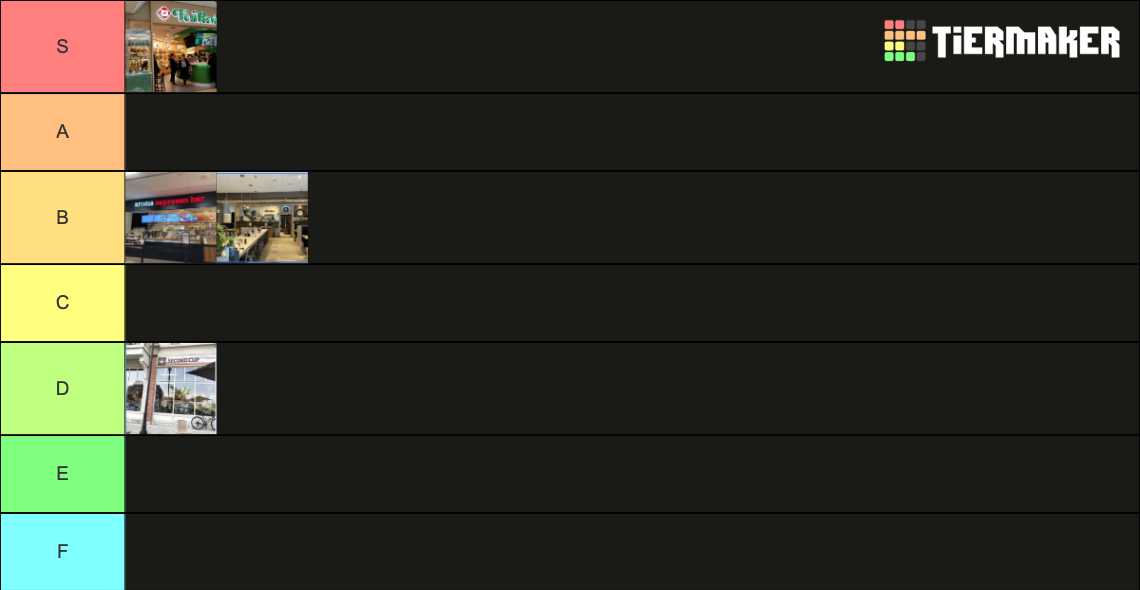 Cafe Tier List (Community Rankings) - TierMaker