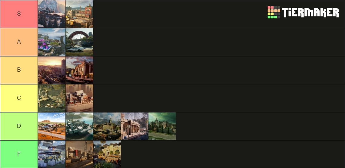 Rainbow Six Siege Ranked Maps Y7S4 Tier List (Community Rankings ...