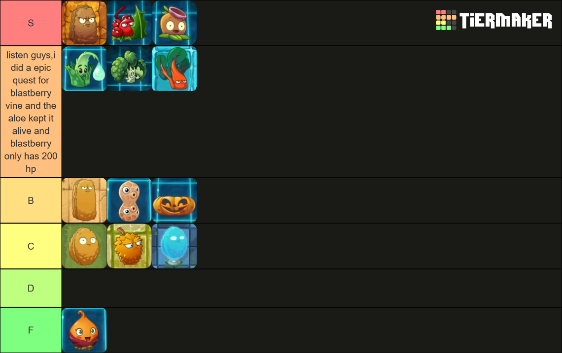 Plants Vs Zombies 2 plants (10.2.1) Tier List (Community Rankings ...