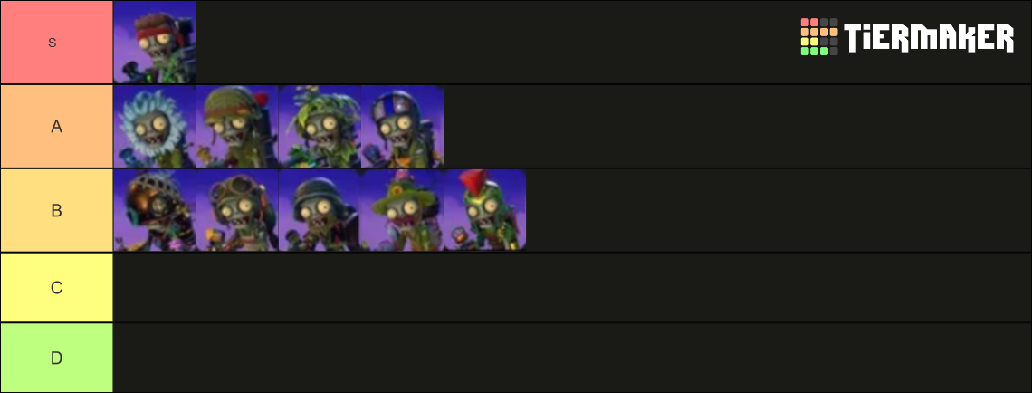 PvZ GW2 soldier Tier List (Community Rankings) - TierMaker