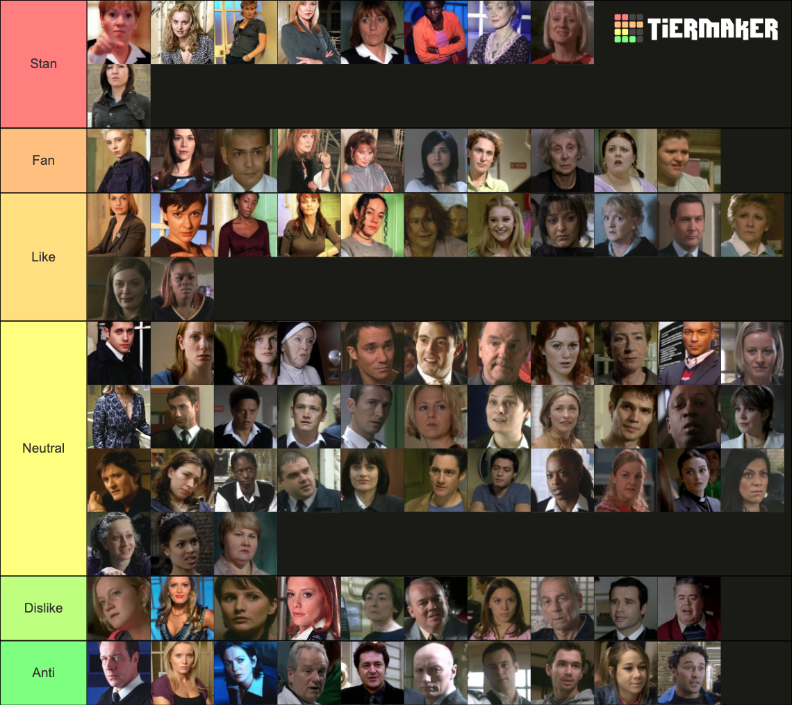 Bad Girls characters (season 1 - 8) Tier List (Community Rankings ...