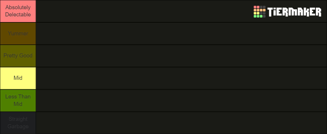 Clinton Restaurant Tier List (Community Rankings) - TierMaker