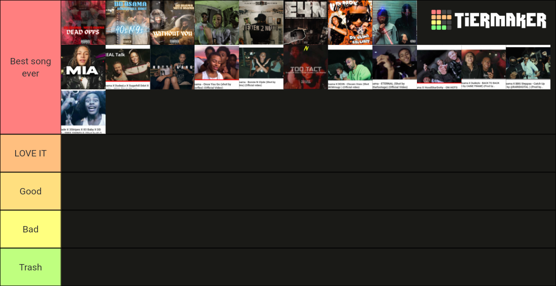 DD Osama songs Tier List (Community Rankings) - TierMaker