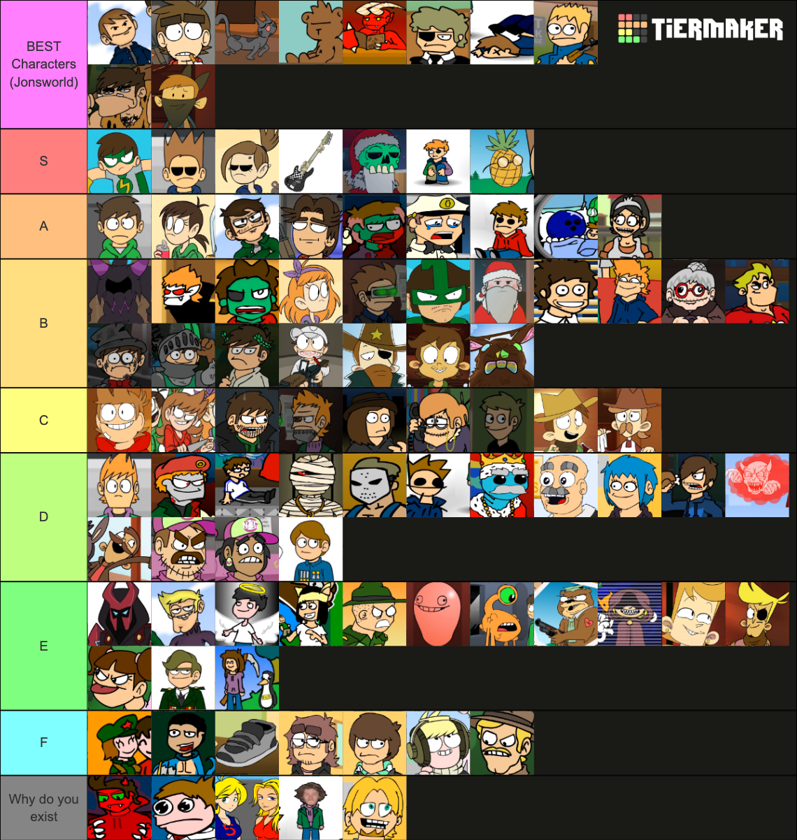 Eddsworld Characters (Extended List) Tier List (Community Rankings ...