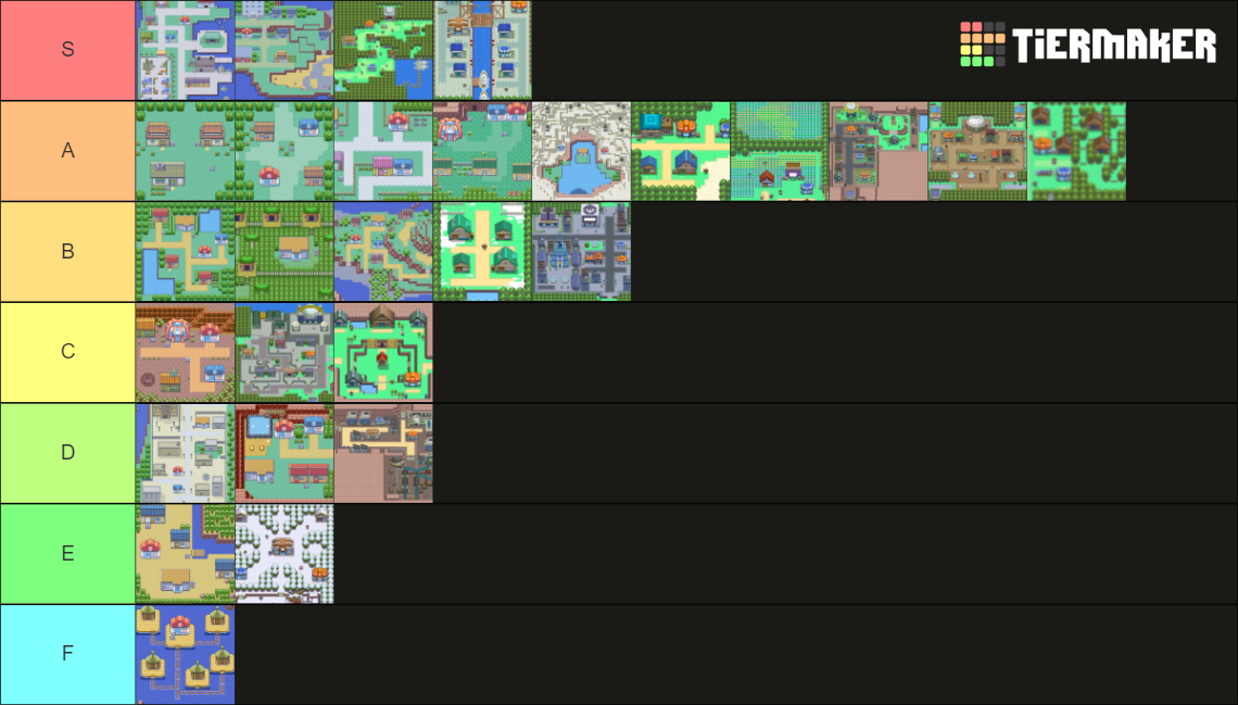 Poke Towns Tier List (Community Rankings) - TierMaker