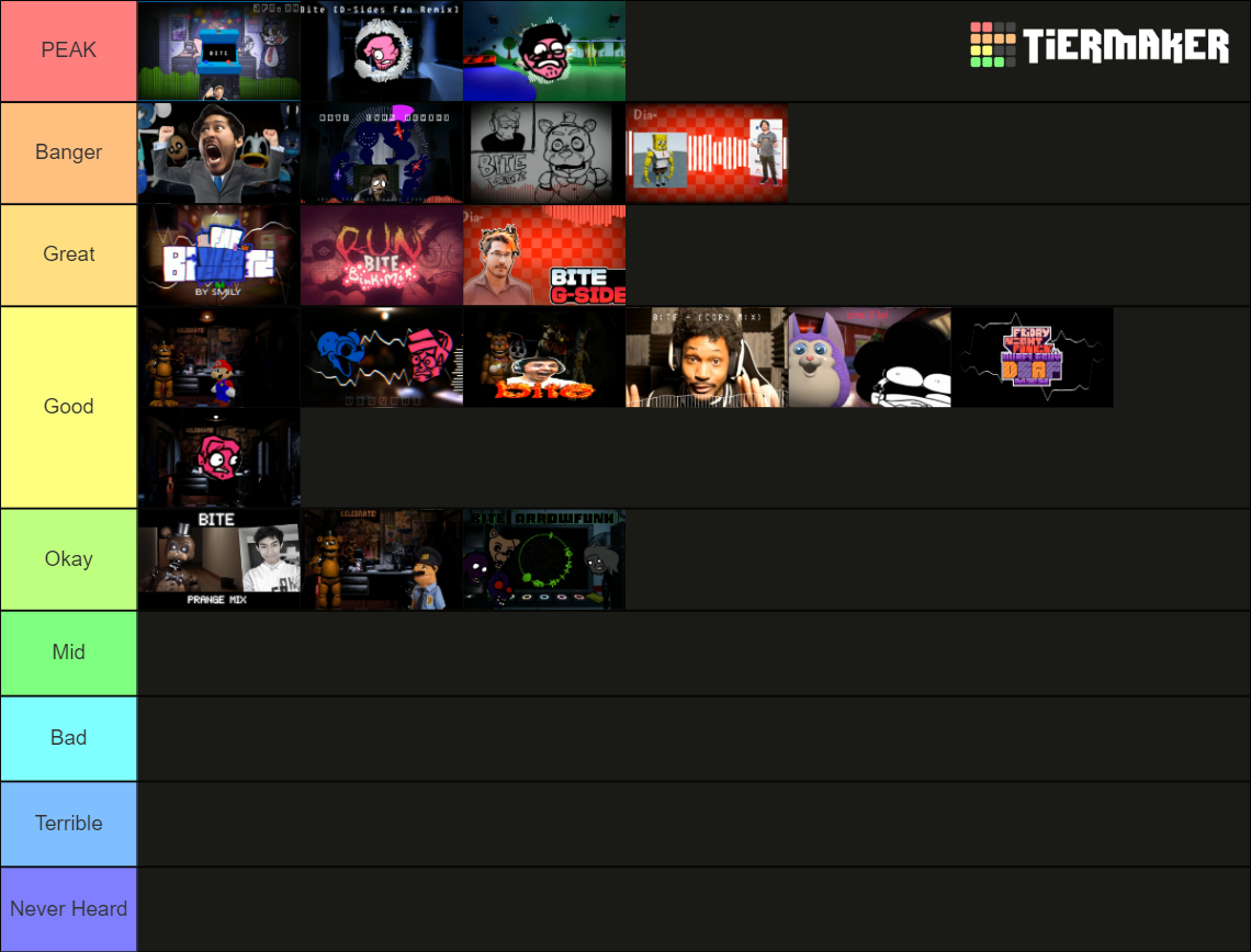 Fnf Bite Remixes/Mixes (Original Bite from Vs Ourple Guy) Tier List ...