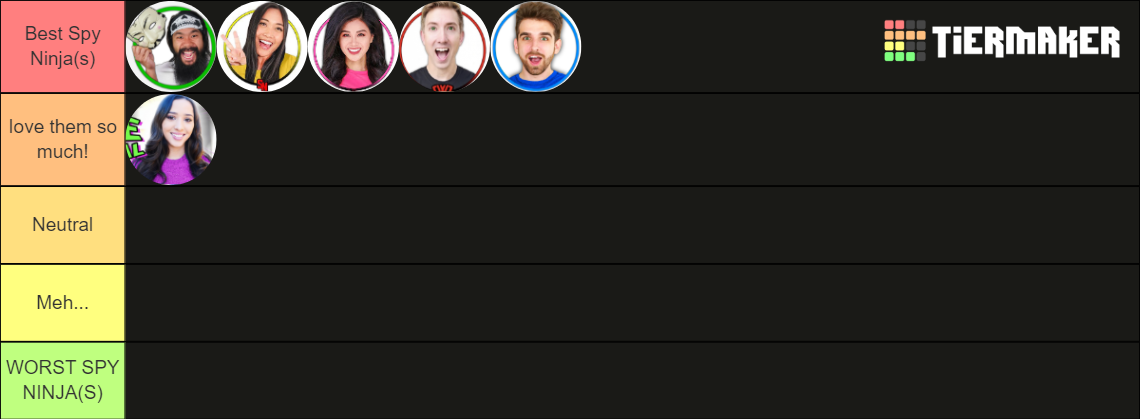 Cwc Spy Ninjas Tier List (Community Rankings) - TierMaker