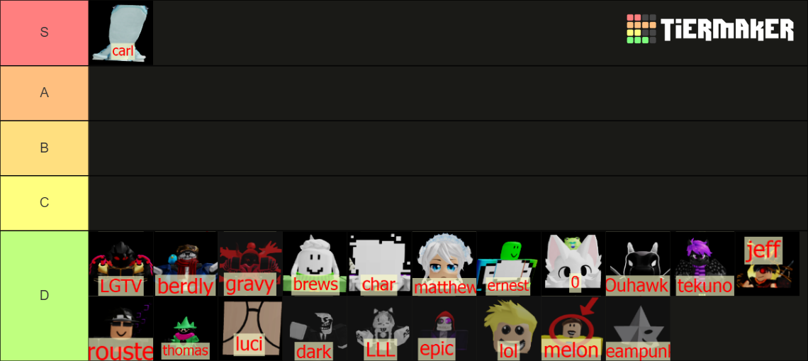 UTTD players Tier List (Community Rankings) - TierMaker
