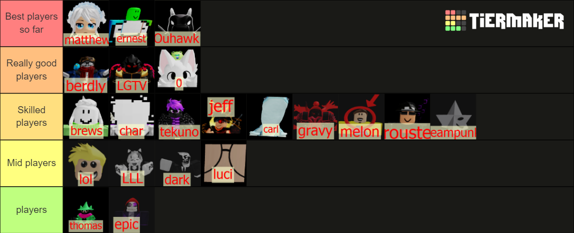 UTTD players Tier List (Community Rankings) - TierMaker